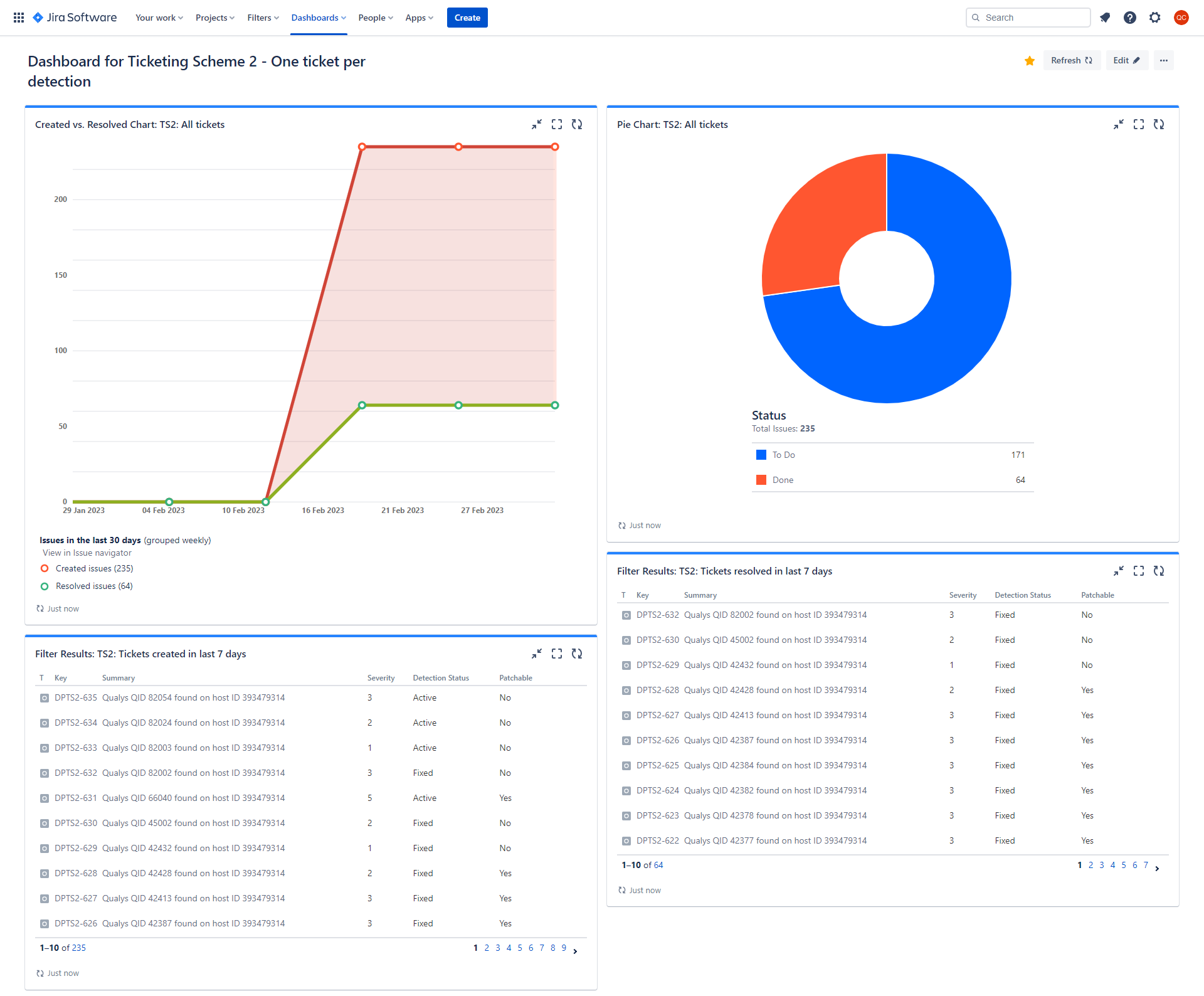 Qualys VMDR & Jira Integration Now Available - REAL Security